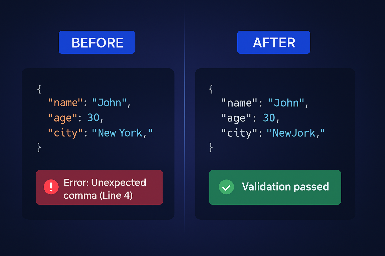 How to Validate JSON Online Free - JSON Schema Validation Guide 2026 ...